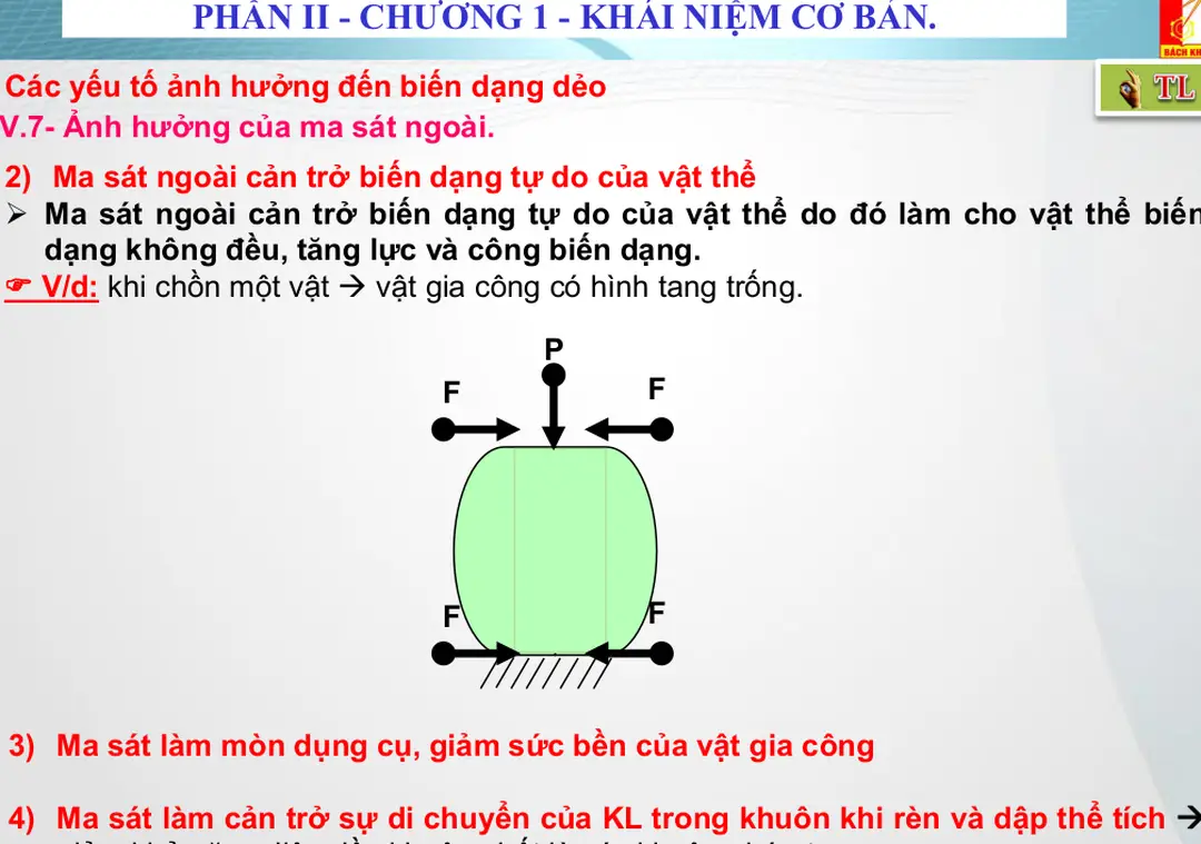 CTP2-THIẾT KẾ, CHẾ TẠO PHÔI RÈN DẬP - C1,2,3_TL