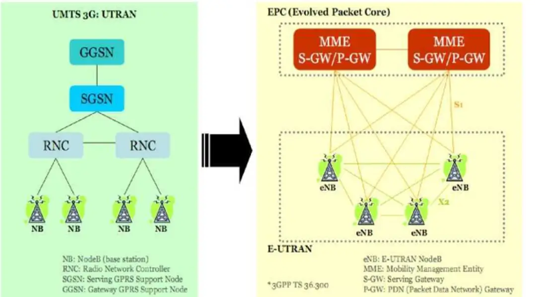 DATN-Đoàn Thanh Bình