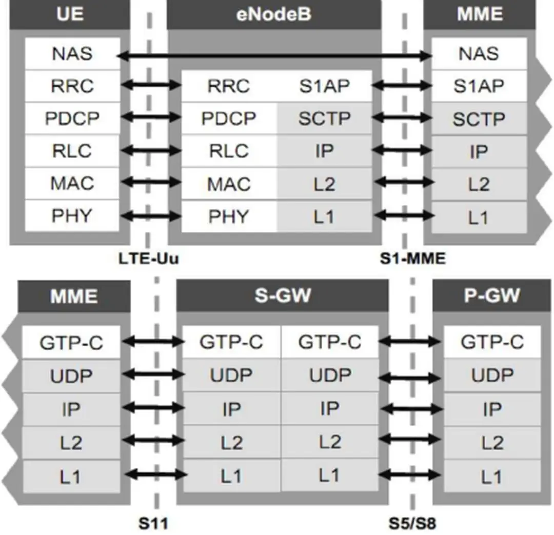 DATN-Đoàn Thanh Bình