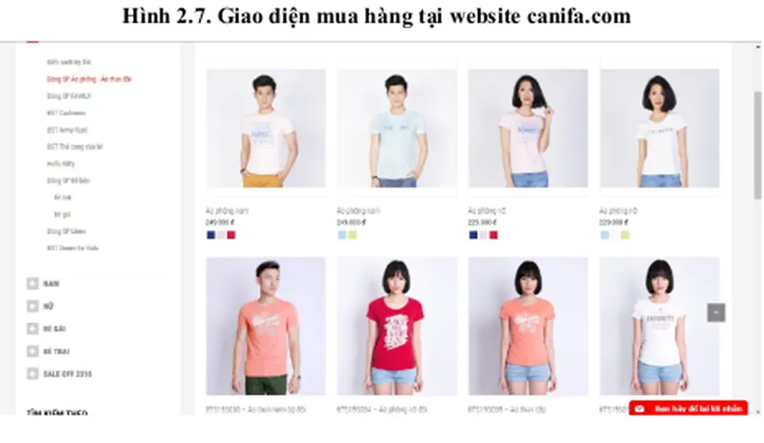 Hoạt động marketing của thương hiệu thời trạng CANIFA tại thị trường ...