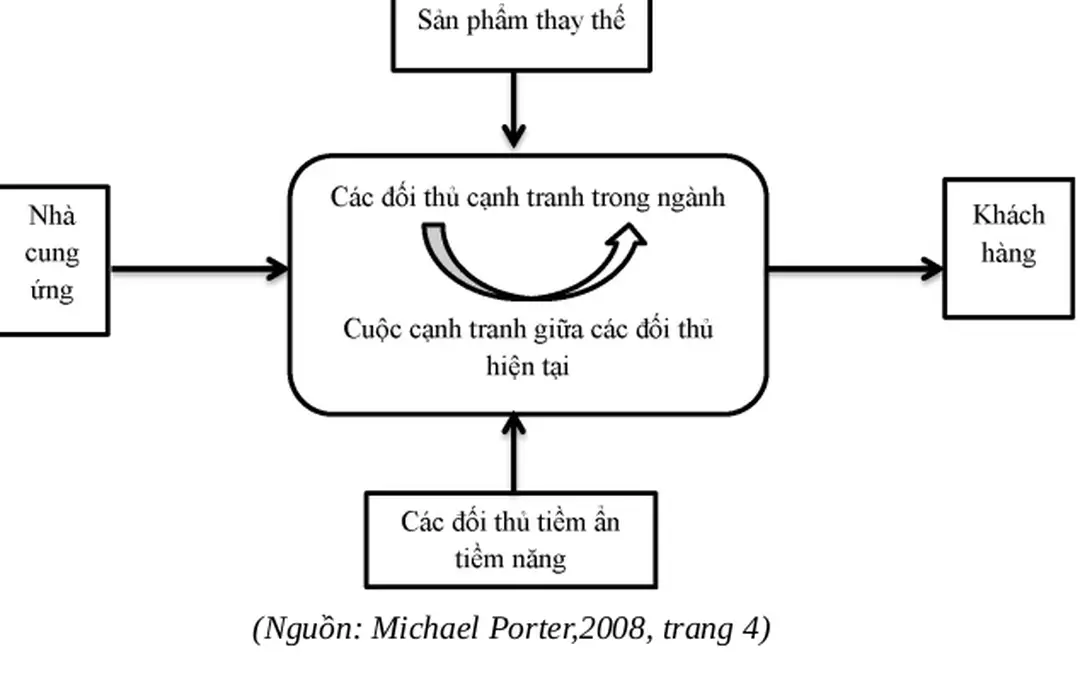 281 hoàn thiện chiến lược phát triển thị trường của công ty cổ phần 3 sơn,khoá luận tốt nghiệp