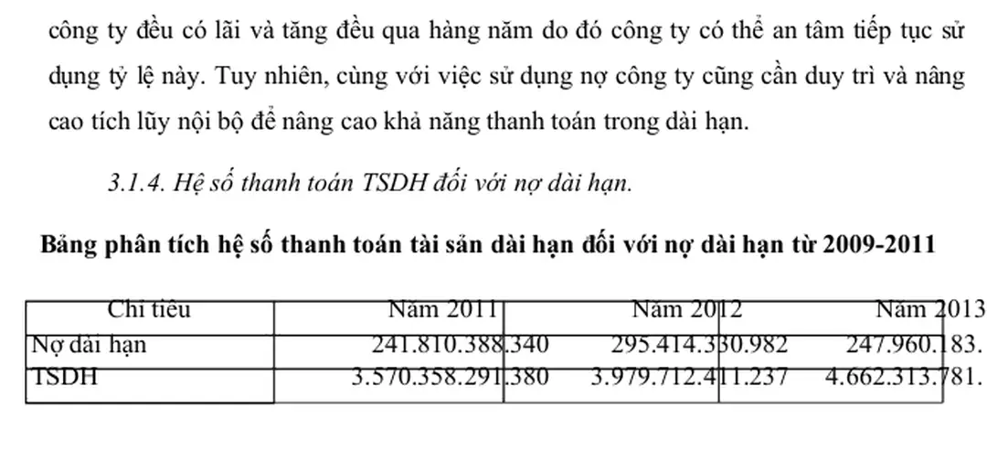 BÀI tập NHÓM PHÂN TÍCH báo cáo tài CHÍNH CHỦ đề 3 PHÂN TÍCH KHẢ NĂNG ...