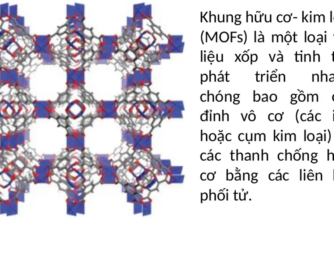 Tìm hiểu và nghiên cứu về vật liệu MOF Cu2(BDC)2(DABCO) Cu(DBC) Cu2 ...