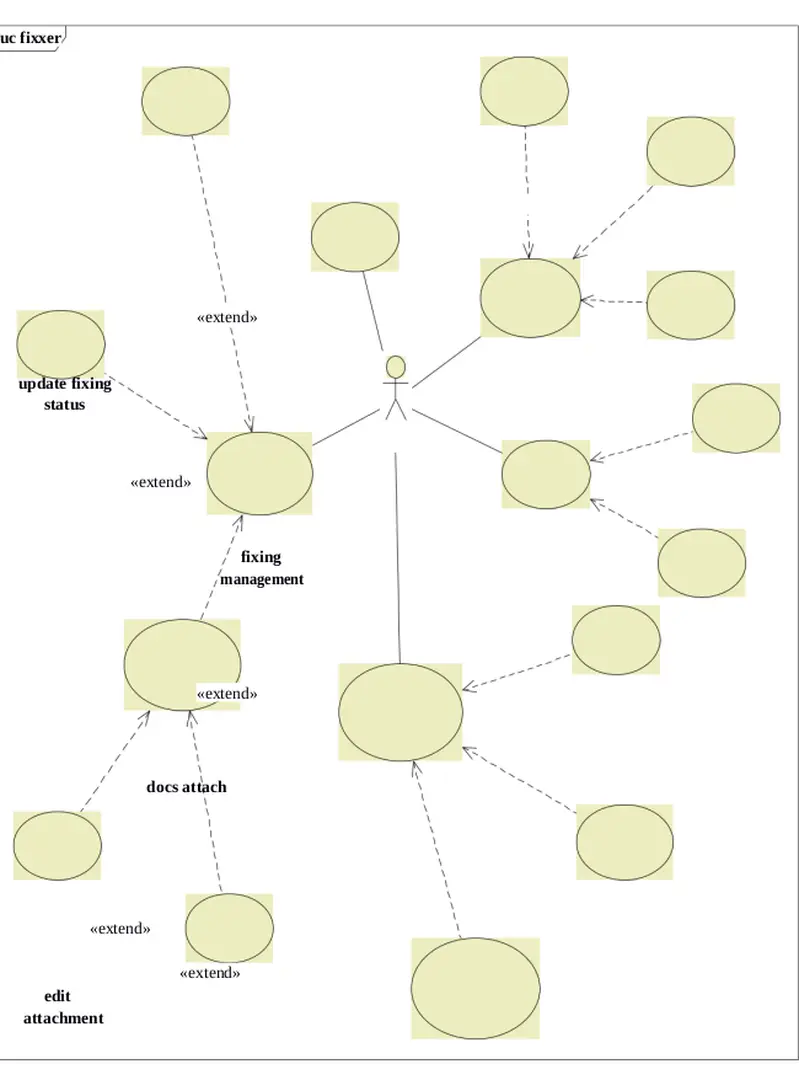 (Luận văn thạc sĩ) phát triển hệ thống thông tin quản lý thiết bị tại ...