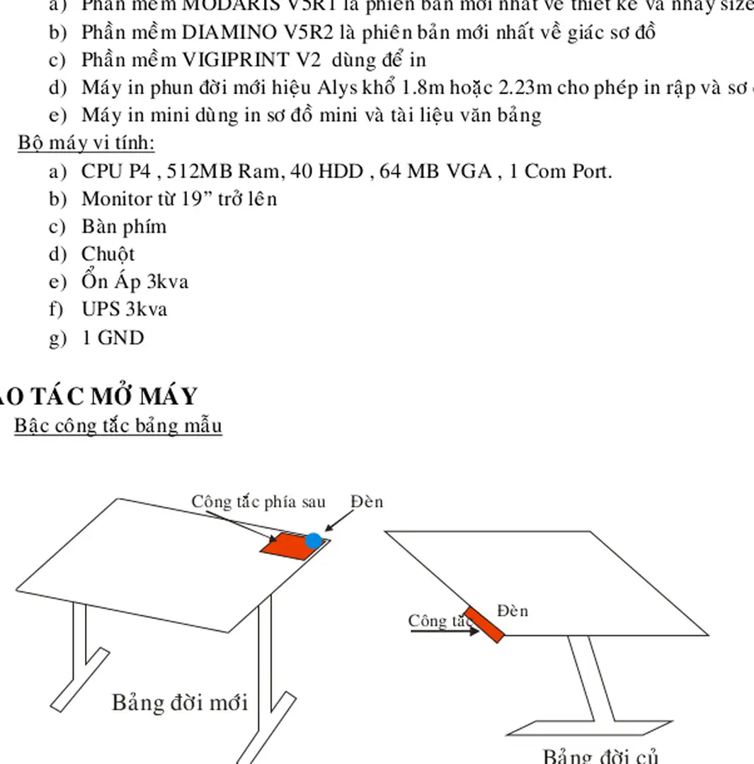 Tài liệu Hệ thống thiết kế rập và giác sơ đồ Lectra pptx