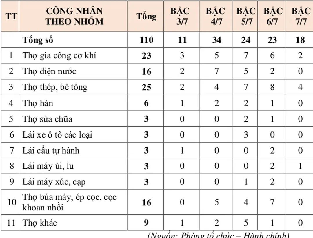 Luan van tot nghiep Nguyễn Huy Hoàng