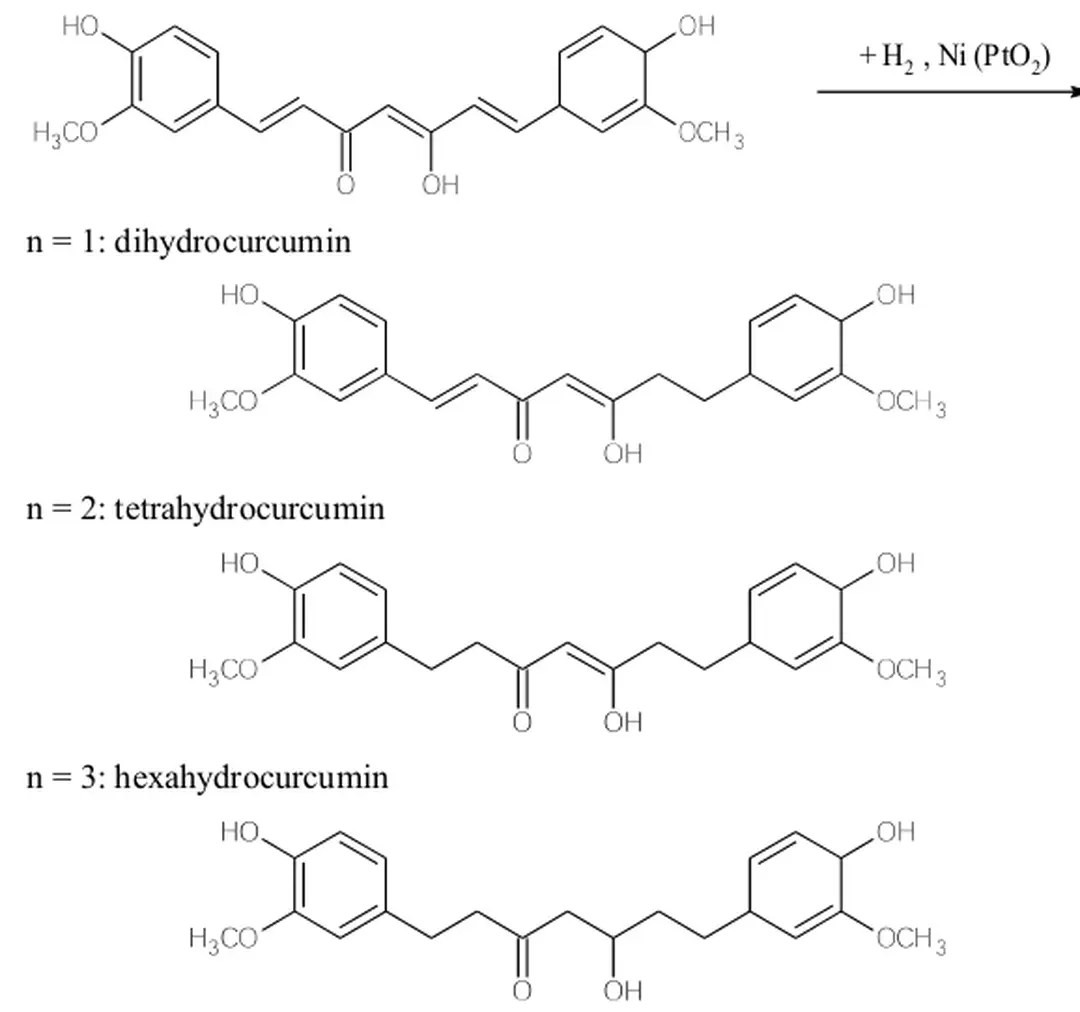 NGHIÊN CỨU QUY TRÌNH CHIẾT TÁCH TINH NGHỆ BẰNG DUNG DỊCH KIỀM
