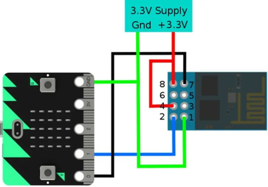 [Giao Trinh] Microbit IoT - Adafruit - LoRa