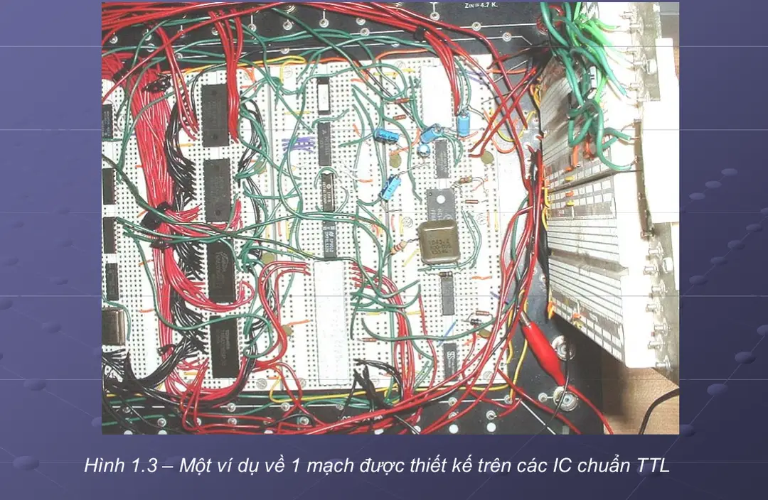 Tài liệu Thiết kế vi mạch VLSI ASIC (P1) doc