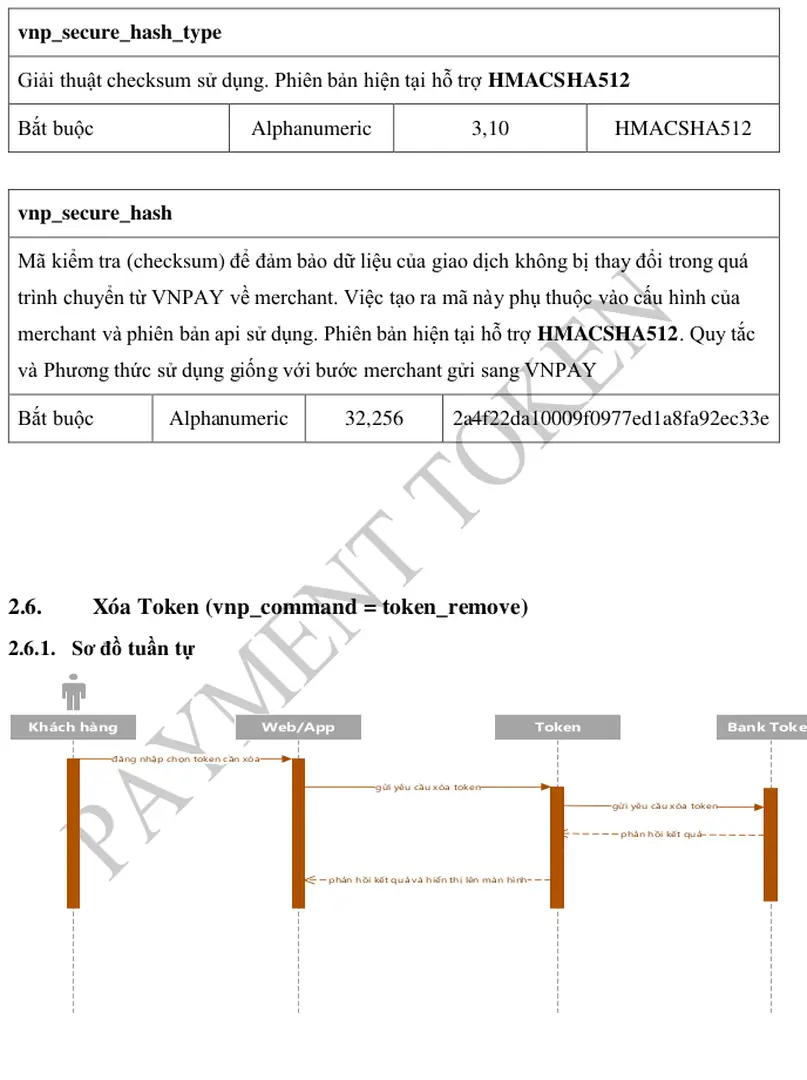 HỆ THỐNG TOKEN TÀI LIỆU ĐẶC TẢ KẾT NỐI MERCHANT TMDT