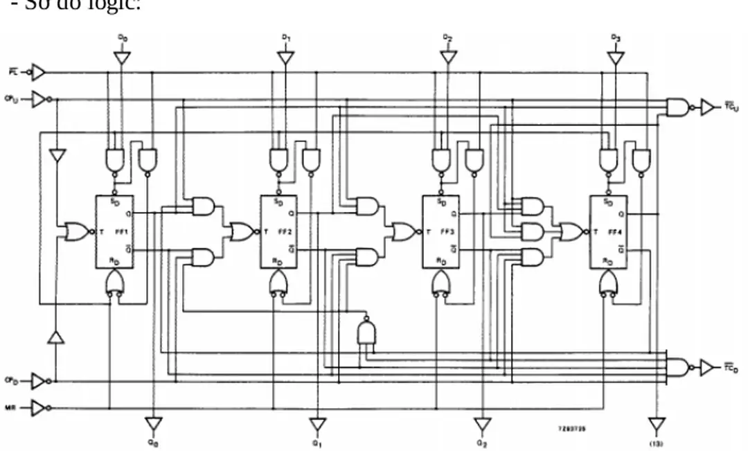 Thiết kế mạch đếm 0099 sử dụng IC 74LS192