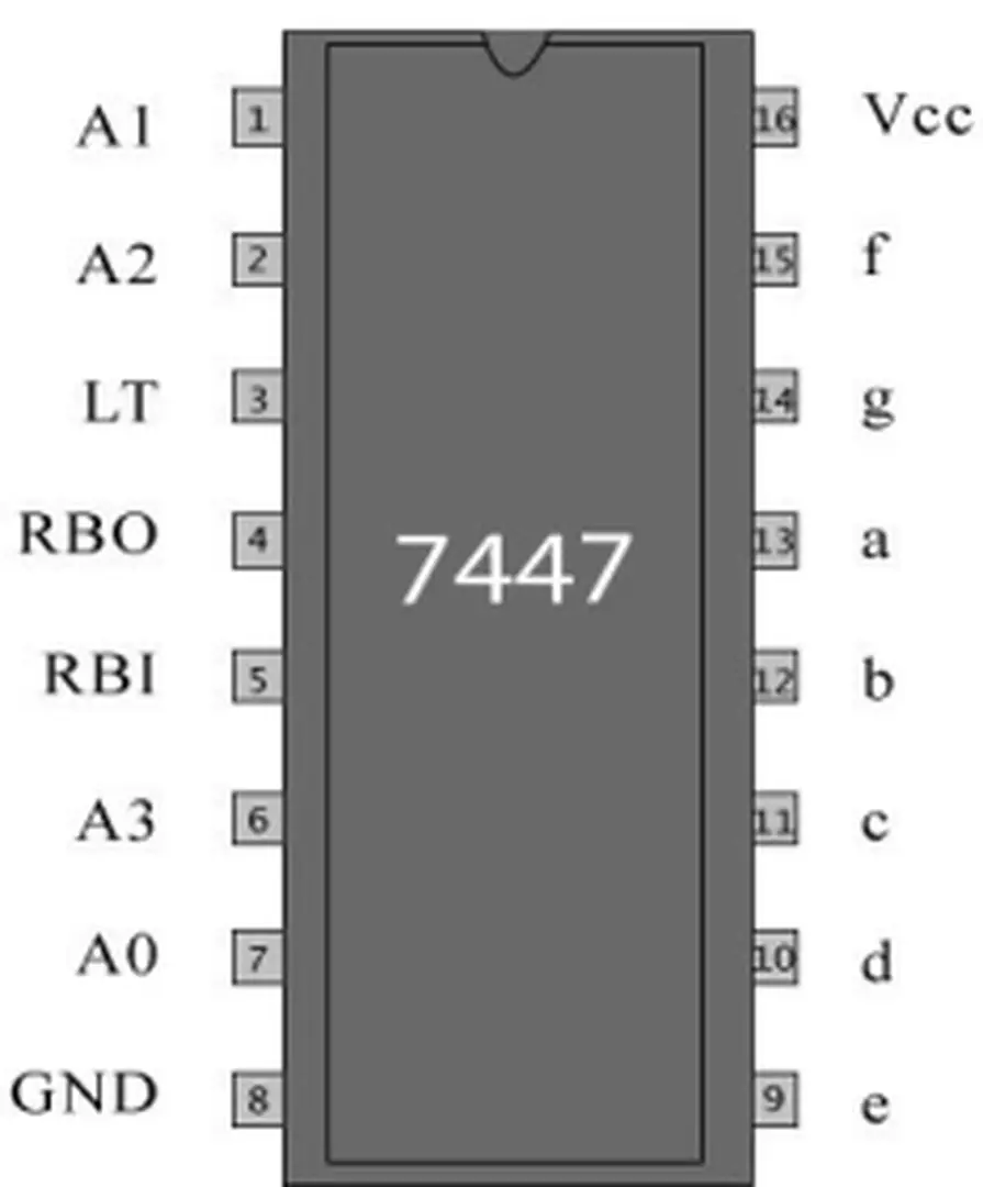 Thiết kế mạch đếm 0099 sử dụng IC 74LS192