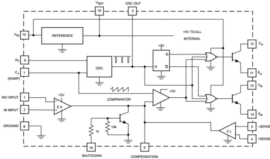 Tối Ưu Hóa Điện Trường Cho Thiết Bị Xử Lý Nước Thải, Ứng Dụng Công Nghệ ...