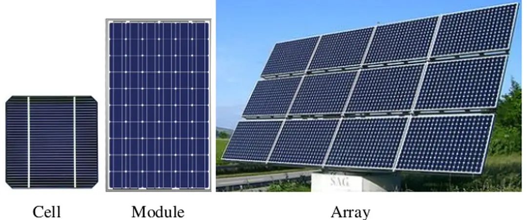 Xây dựng mô hình điện mặt trời công suất lớn kết nối lưới sử dụng phần ...