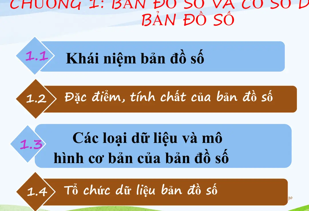 Bài giảng Kỹ thuật xây dựng bản đồ số - Chương 1: Bản đồ số và cơ sở dữ ...