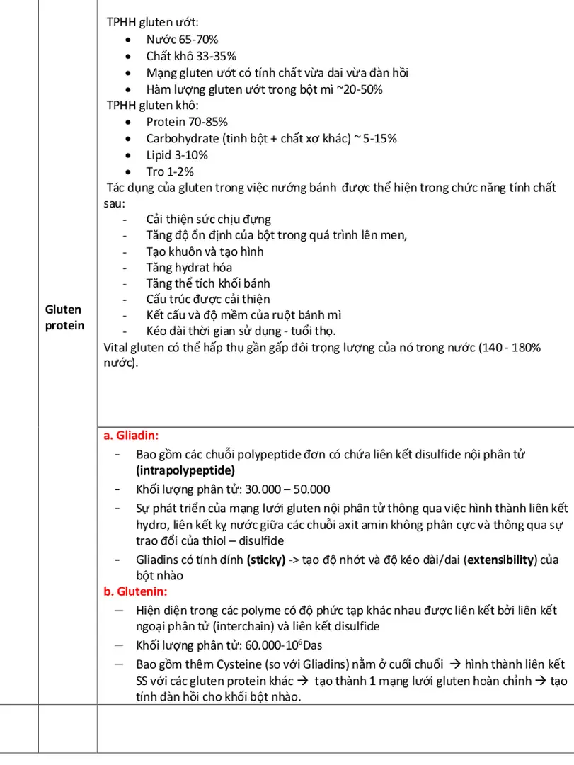 bài giảng CNSX bánh kẹo