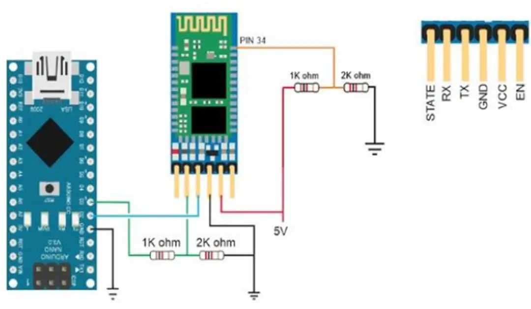 Thiết kế phương tiện di chuyển cá nhân sử dụng động cơ BLDC