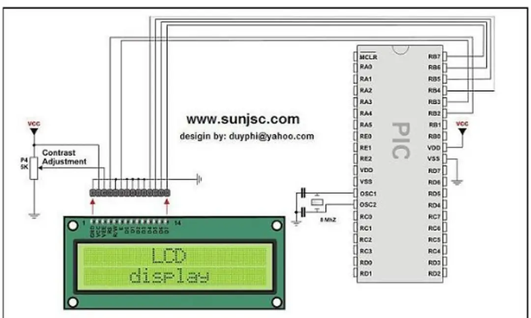 BÁO CÁO VI XỬ LÍ PIC16F887 ỨNG DỤNG LOADCELL