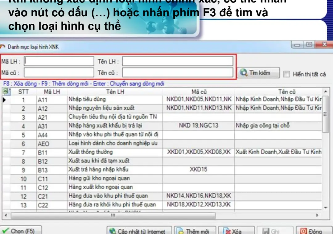 HƯỚNG DẪN PHẦN MỀM KHAI BÁO HẢI QUAN ECUS5 SỬ DỤNG PHẦN MỀM ECUS5VNACCS