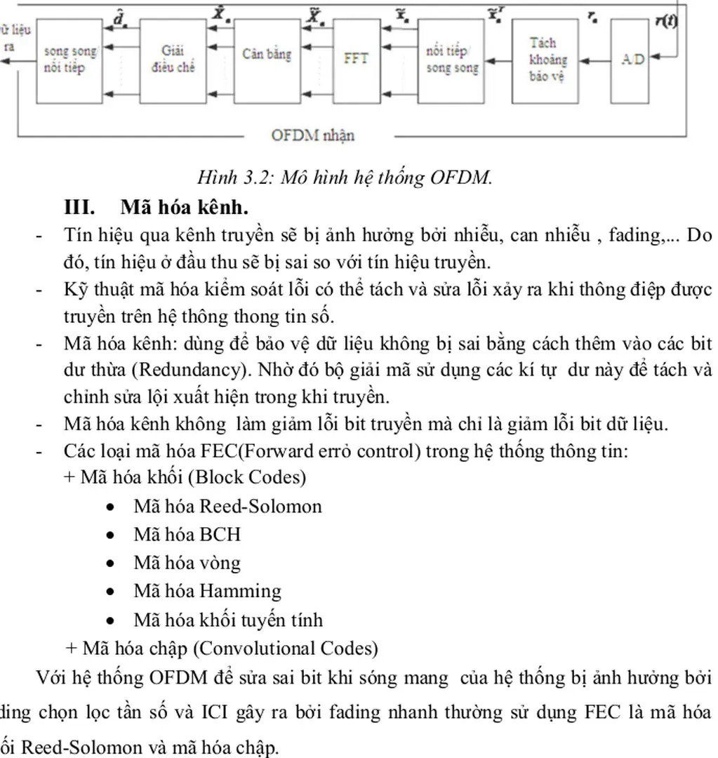 ĐỒ ÁN MÔN HỌC: THÔNG TIN DI ĐỘNG: TỔNG QUAN HỆ THỐNG MIMO VÀ KỸ THUẬT OFDM. GVHD: Ths. Trương ...