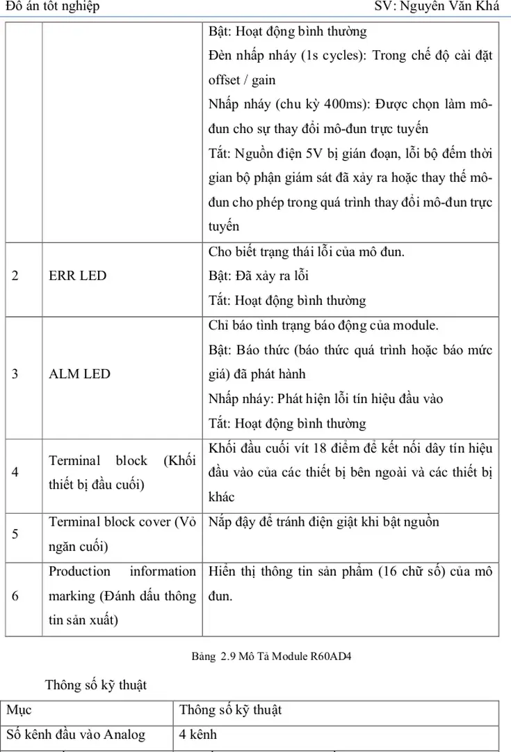Lập trình hệ thống tự động hóa sản xuất ứng dụng PLC MELSEC iQR