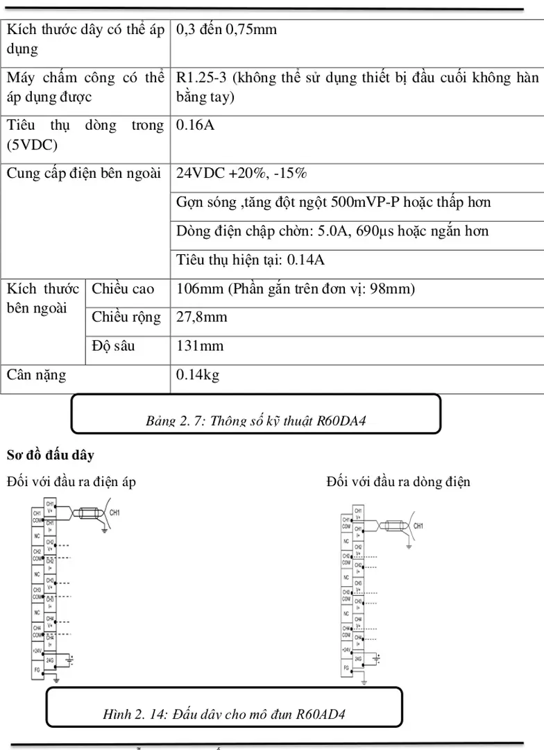 Lập trình hệ thống tự động hóa sản xuất ứng dụng PLC IQ – R SERIES