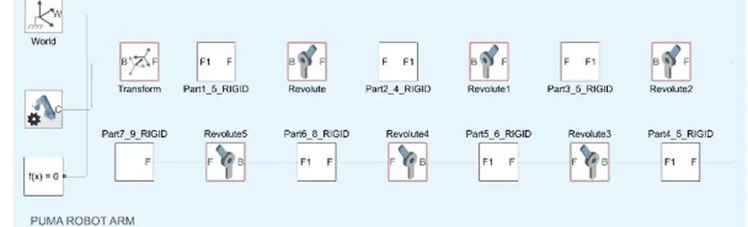 BÀI TẬP LỚN KỸ THUẬT ROBOT: Tìm hiểu về robot Puma 500