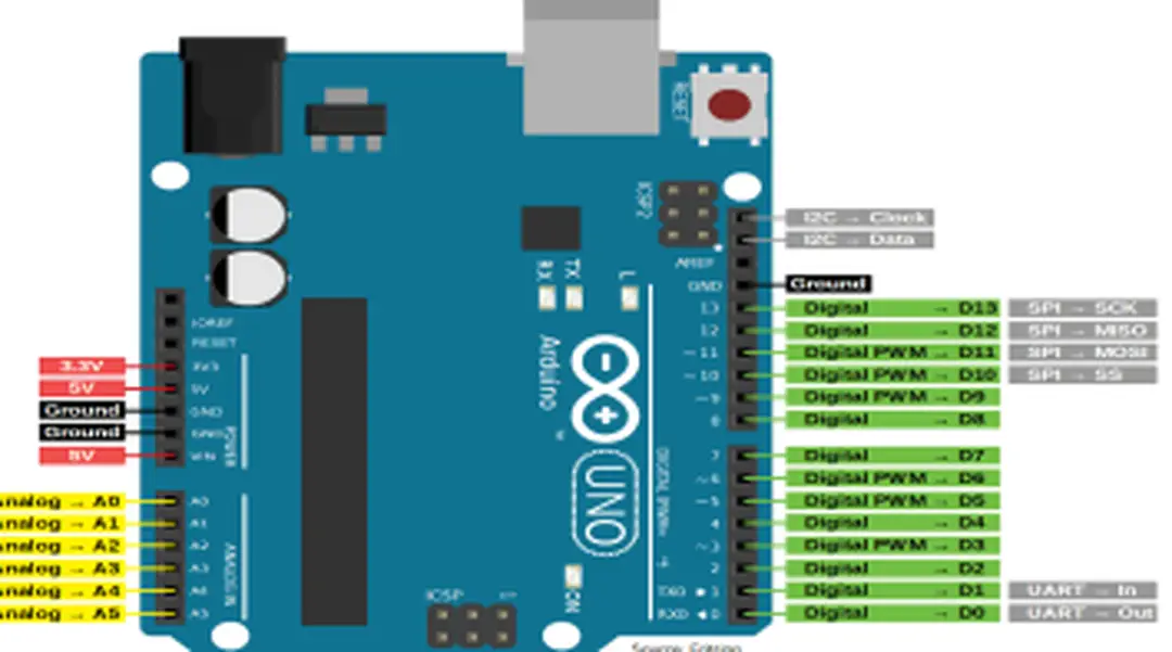 ĐỒ ÁN KỸ THUẬT ROBOT THIẾT KẾ MÔ HÌNH VÀ BỘ ĐIỀU KHIỂN PID CHO MÁY BAY ...