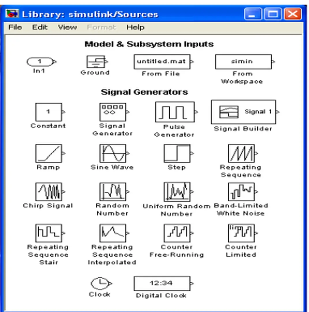 Simulink power system blockset Simulink trong thí nghiệm truyền động điện