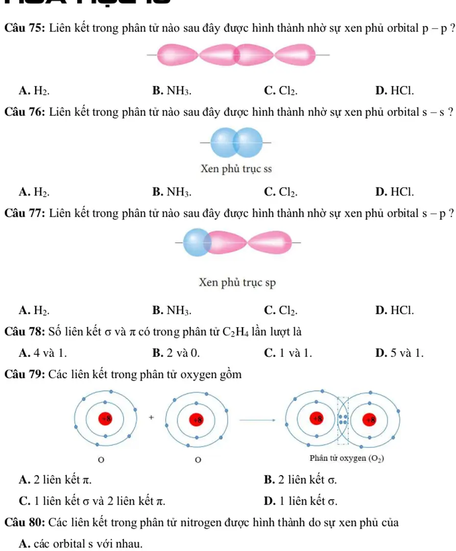LIÊN kết hóa học hoá học lớp 10