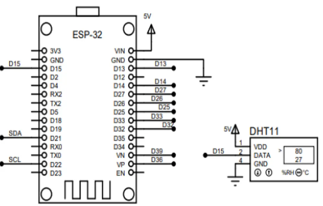 Thiết kế và thi công hệ thống IOT chăm sóc vườn cây dùng pin năng lượng ...