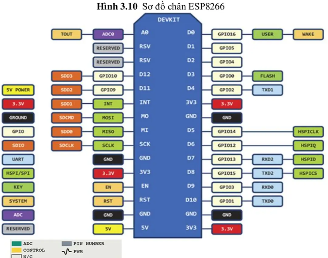 Máy phun khử khuẩn bệnh viện điều khiển bằng điện thoại