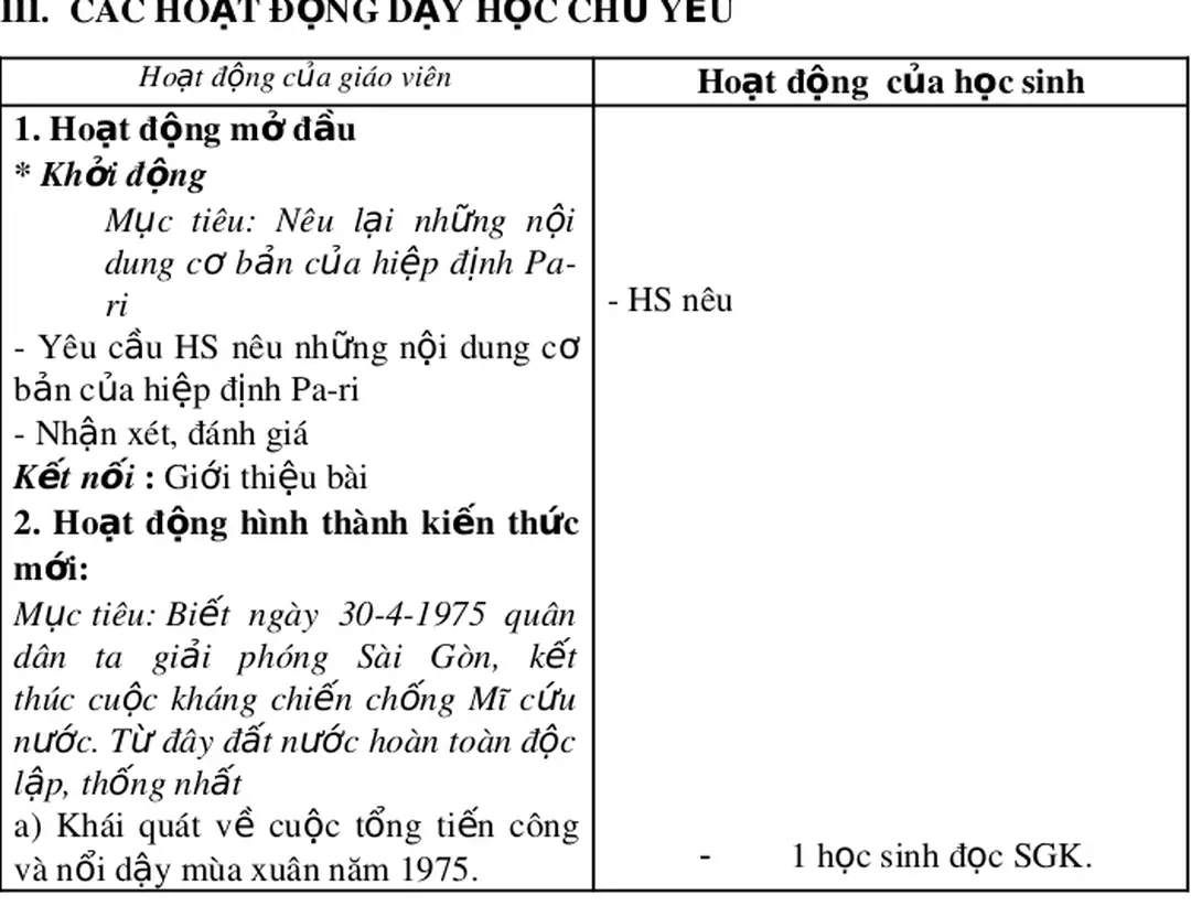 Giáo án lớp 5: Tuần 28 năm học 2021-2022 - Trường Tiểu học thị trấn Chũ số 1