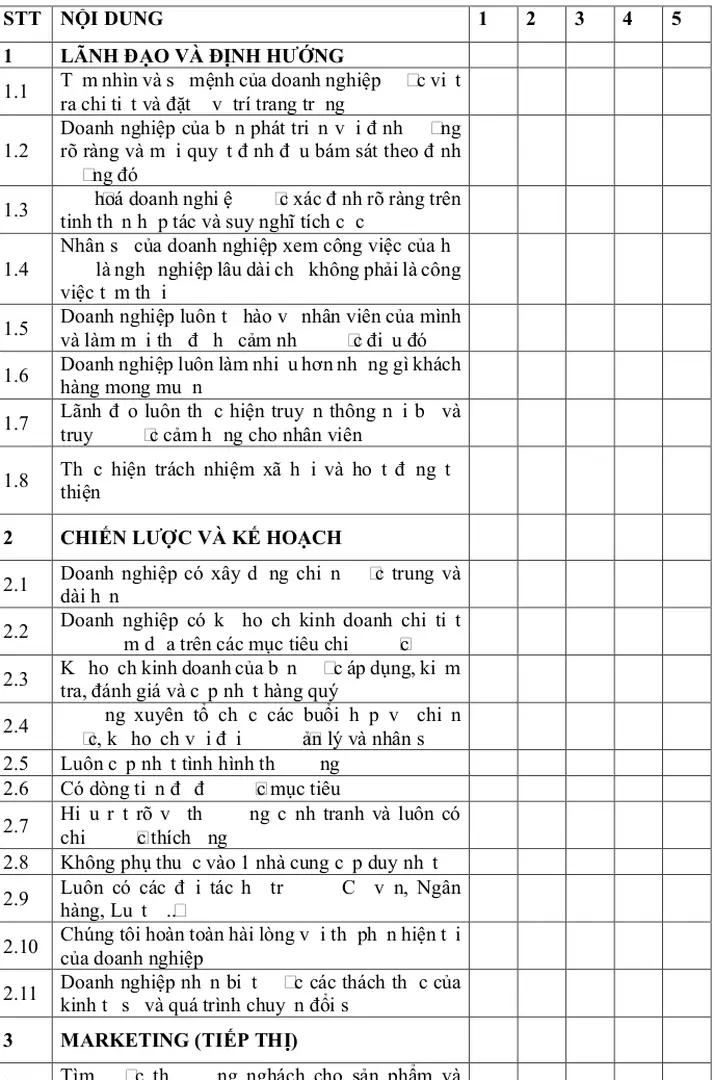 HỘI THẢO CHIA SẺ KINH NGHIỆM ỨNG DỤNG CÁC BỘ CÔNG CỤ QUẢN TRỊ HIỆN ĐẠI: KHÁM SỨC KHỎE, CHIẾN ...
