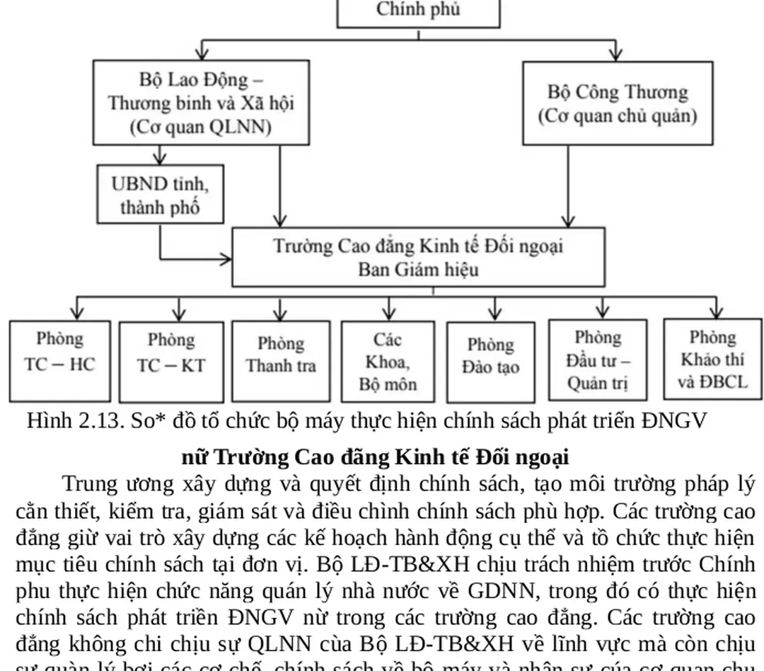 THỤC HIỆN CHÍNH SÁCH PHÁT TRIÉN đội NGŨ GIẢNG VIÊN nữ TRONG các TRƯỜNG CAO ĐÁNG tù THỤC TIỄN ...