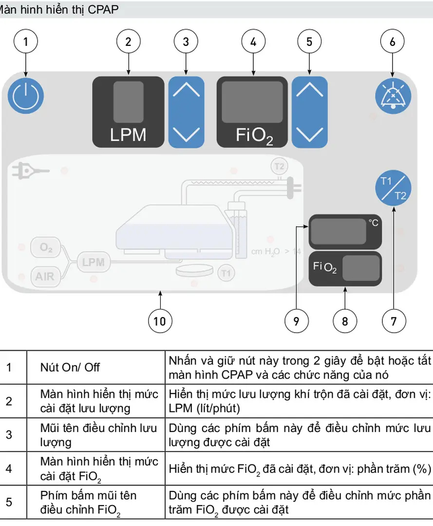 CP-DP-MAN-01-Dolphin-CPAP-Manual-1.05VN