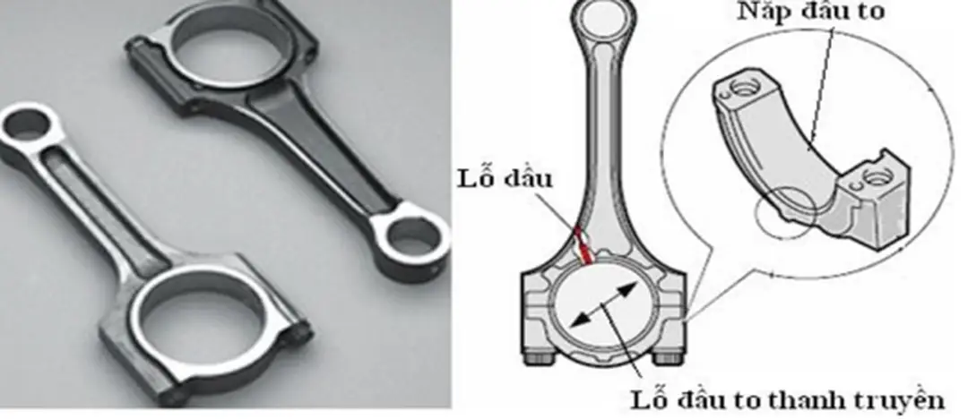 Nghiên cứu lý thuyết động cơ 1NZ FE