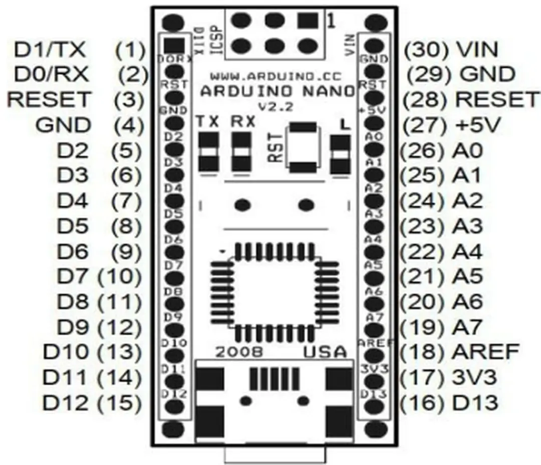 Lớp công nghệ phần mềm nhúng đề tài dây PHƠI THÔNG MINH