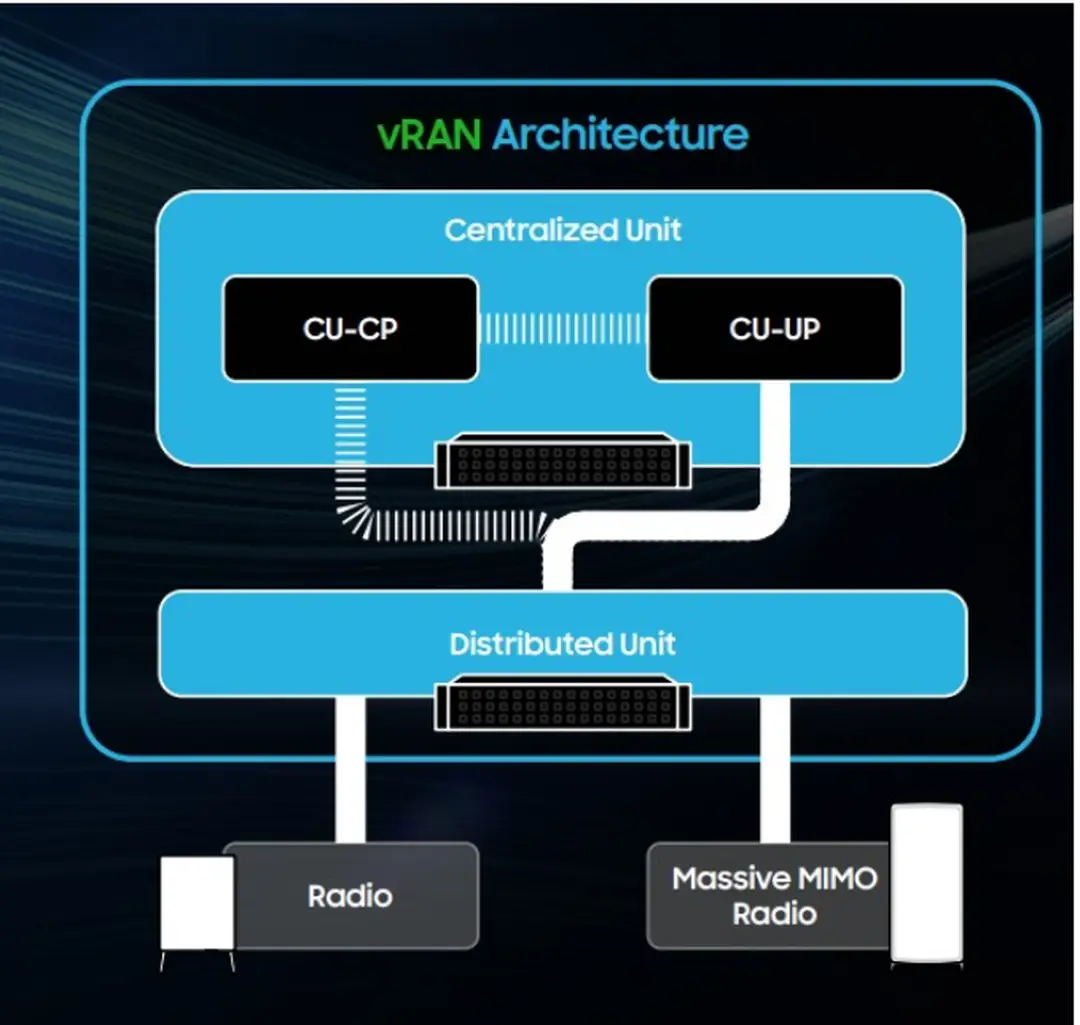 BÁO cáo THỰC tập tốt NGHIỆP CHUYÊN sâu đơn vị trung tâm nghiên cứu và ...