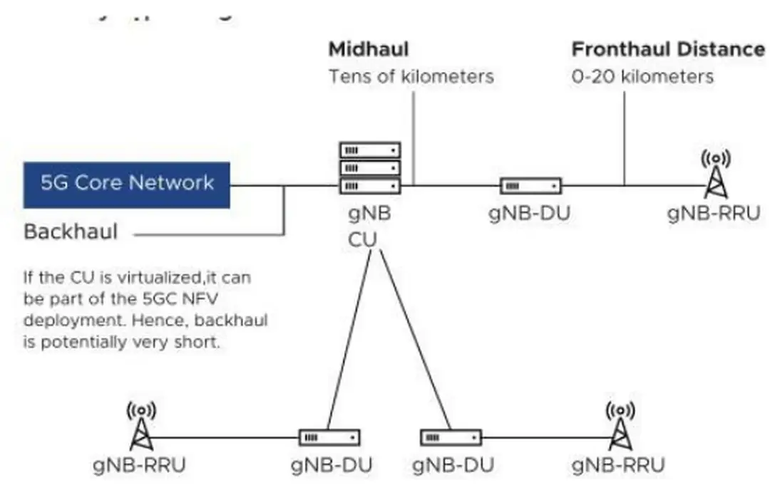 BÁO cáo THỰC tập tốt NGHIỆP CHUYÊN sâu đơn vị trung tâm nghiên cứu và ...