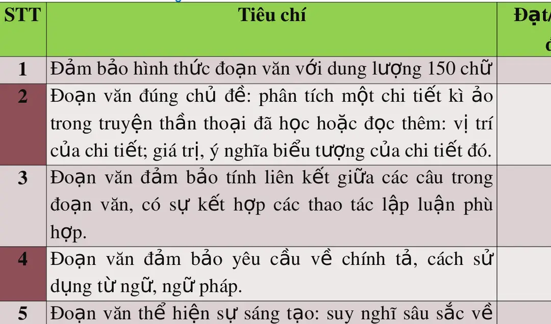 Bài giảng Ngữ văn 10: Chuyện chức Phán sự đền Tản Viên
