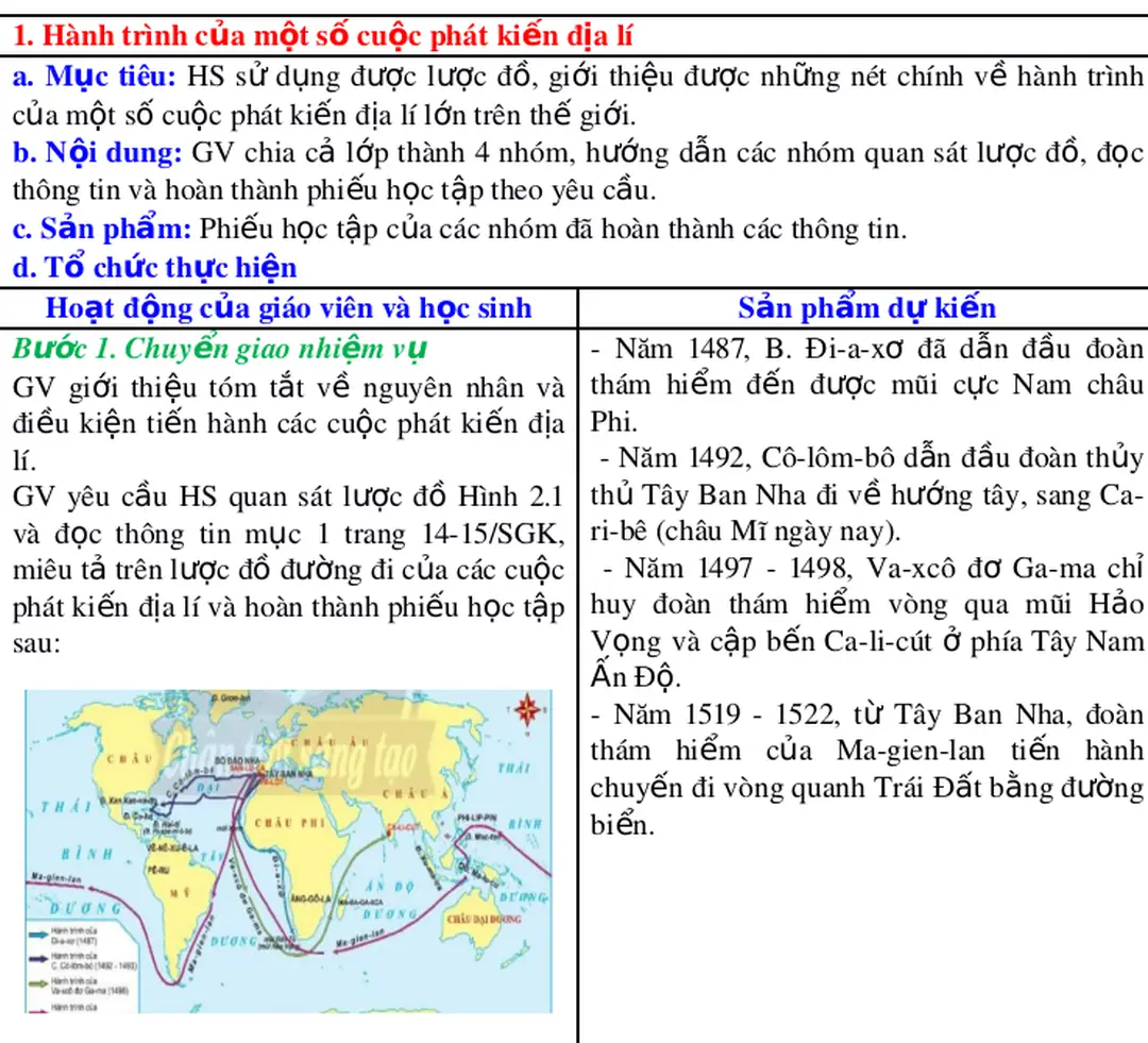 Giáo án Lịch sử 7 sách Chân trời sáng tạo (Học kỳ 1)