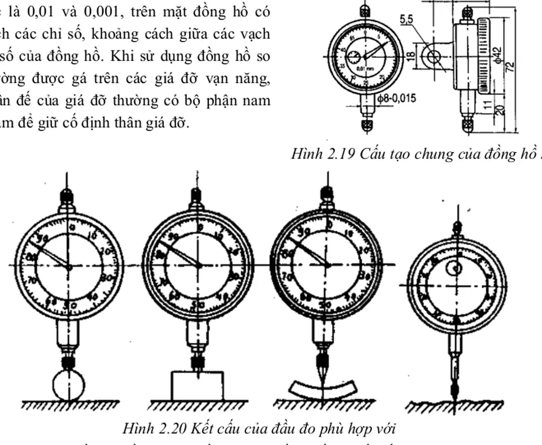 Thực tập tiện 1