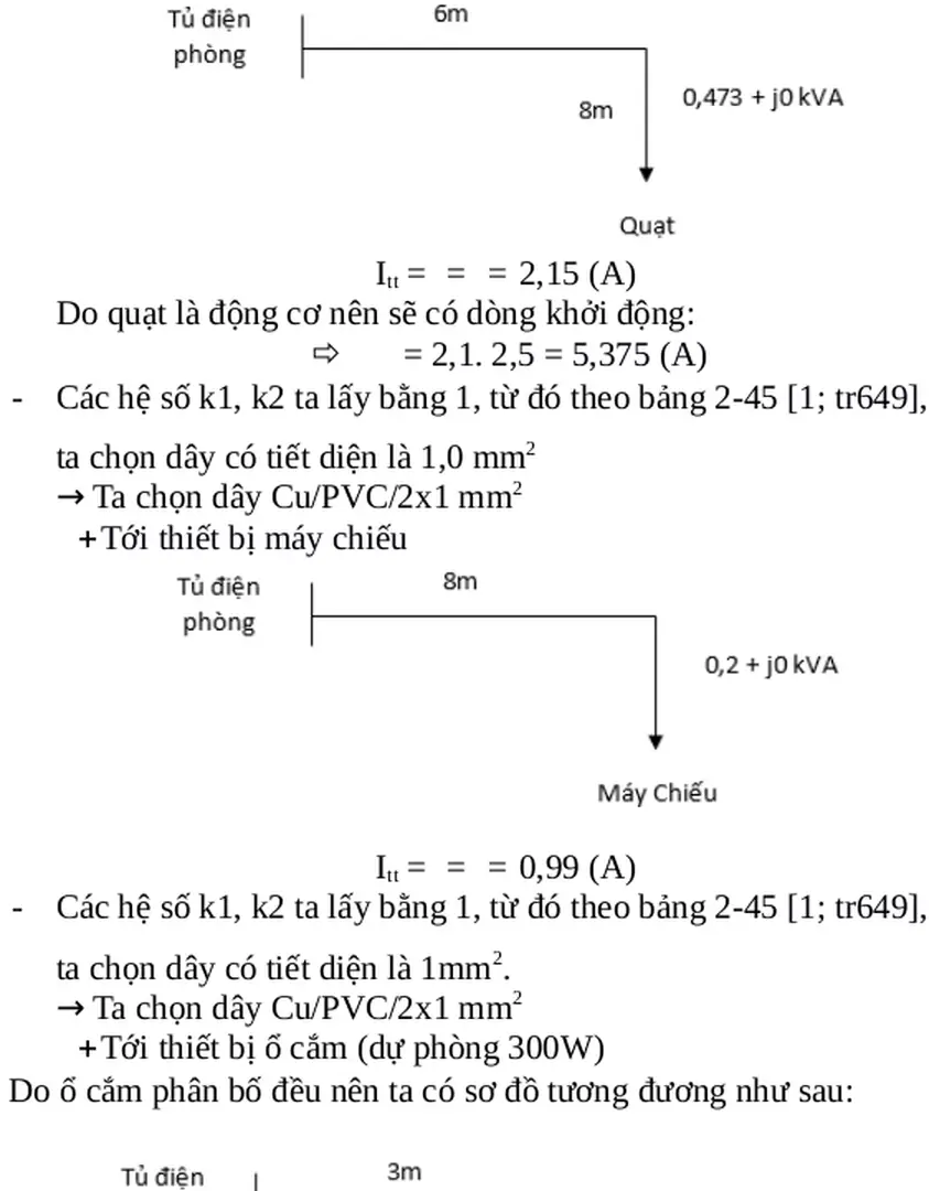Thiết kế hệ thống cung cấp điện cho toà nhà c1 đại học hàng hải VN