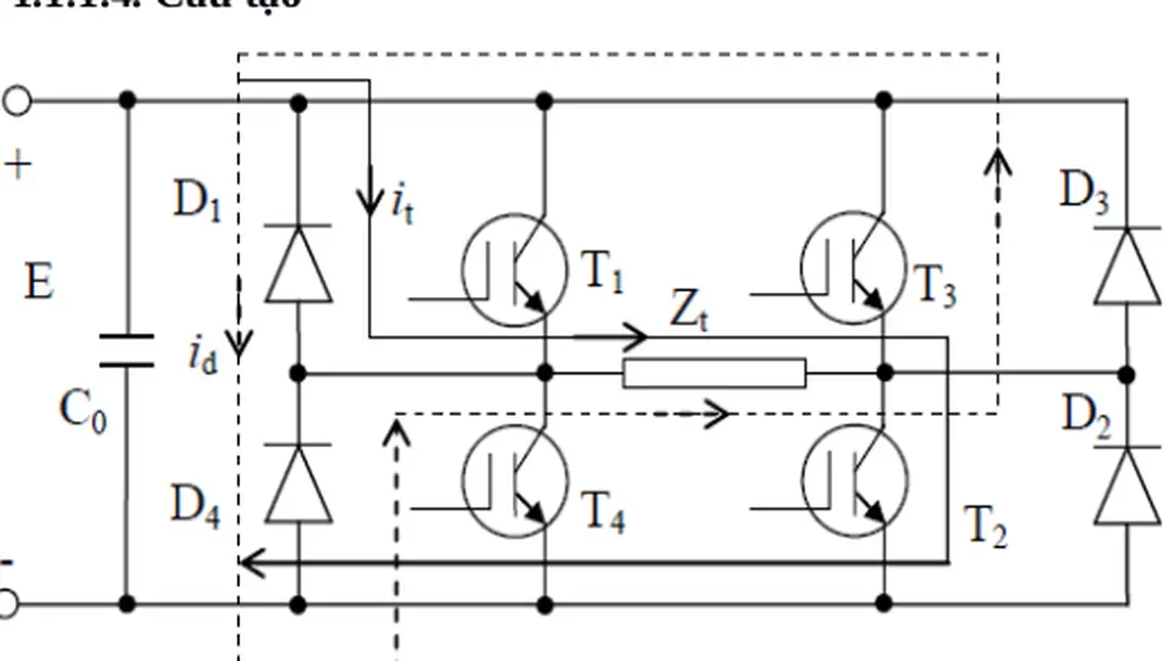 Thiết kế bộ nghịch lưu 1 pha