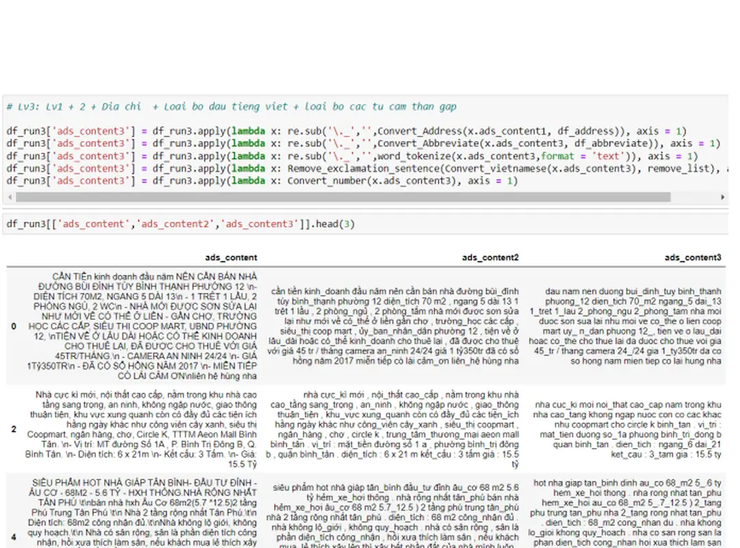 Ứng dụng các phương pháp vector hóa để loại bỏ tin đăng trùng trong lĩnh vực bất động sản