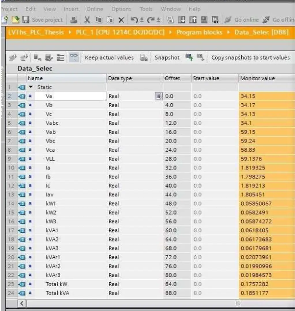 Xây dựng bản sao số và cảm biến ảo nhiệt độ của động cơ không đồng bộ ...