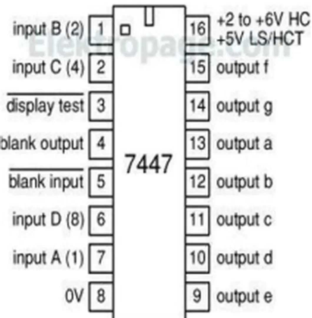Thiết kế chế tạo mạch đếm sản phẩm từ 0099 sử dụng cảm biến hồng ngoại