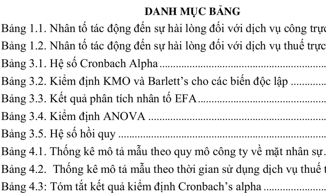 Thiết kế mạch vòng điều chỉnh cho bộ biến đổi BuckBoost theo chế độ ...
