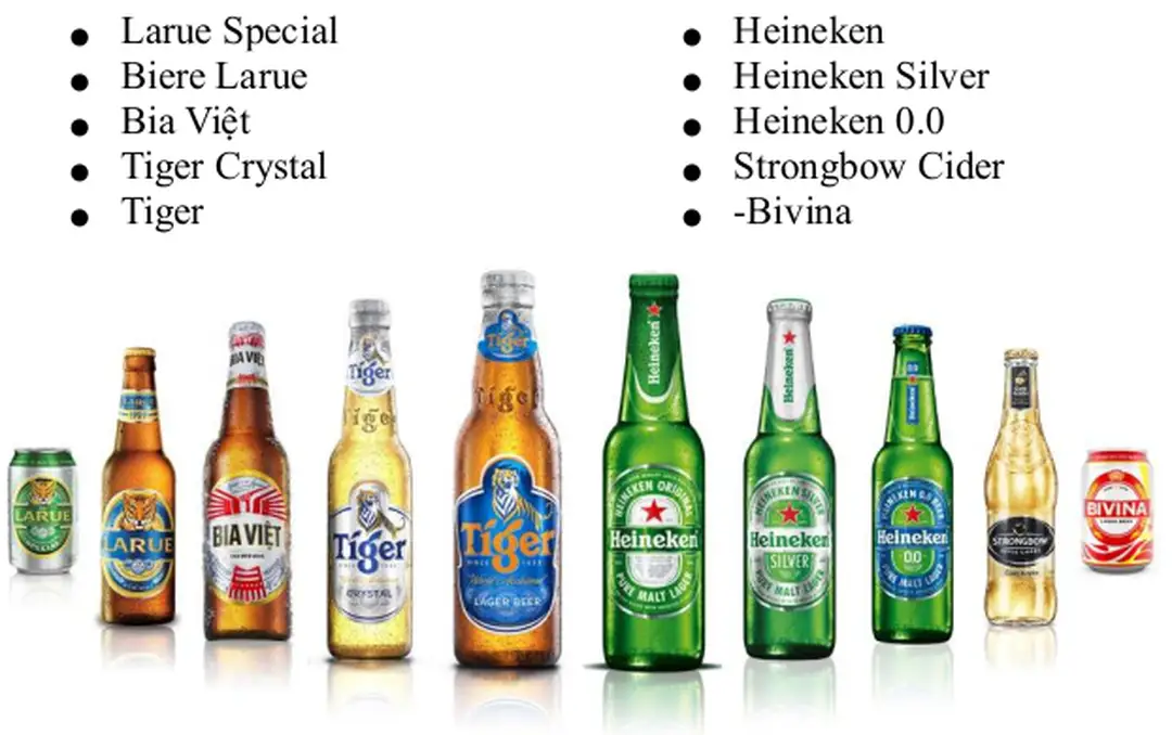 Đồ án môn học quản trị marketing phân tích việc thực hiện chương trình marketing năm 2020 cho ...